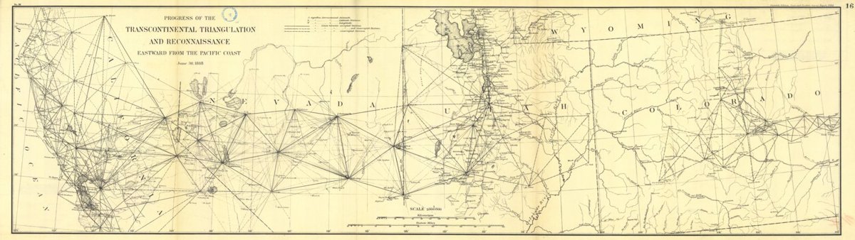 tactics:triangulation [best point internet institute]